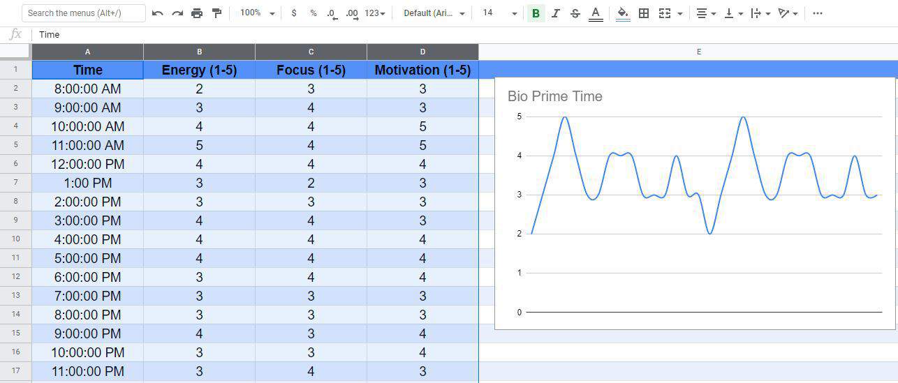 56 Time Management Techniques Elite Simplified Guide