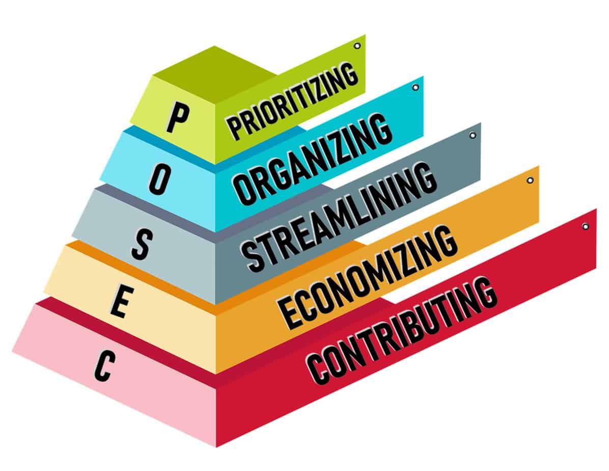 56 Time Management Techniques Elite Simplified Guide